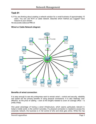 Network management (HND in Networking) | DOCX