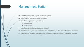 Network Management, Monitoring and Control.pptx