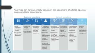 Network Management, Monitoring and Control.pptx