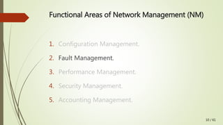 Network management systems in large enterprise | PPTX