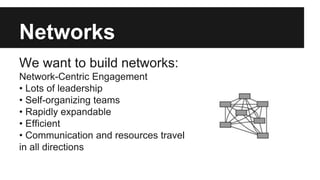 Network mapping with School of Data | PPTX