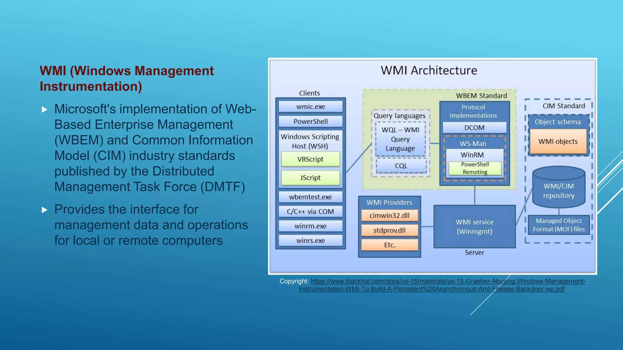 Network Mapping With Powershell Ppt