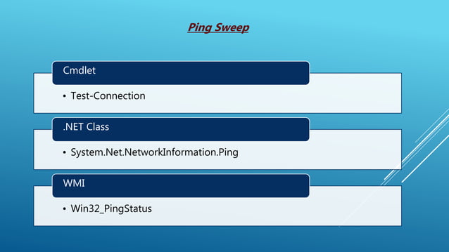 Network Mapping with PowerShell | PPTX | Operating Systems | Computer Software and Applications