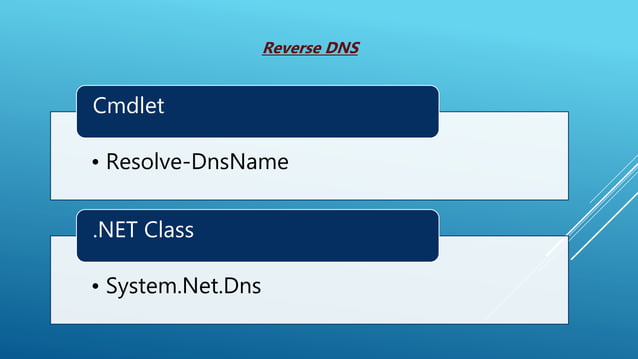Network Mapping With Powershell Pptx Operating Systems Computer Software And Applications