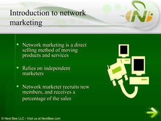 Network Marketing | PPT