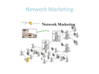 Network Marketing | Forever Living Products | | PPTX
