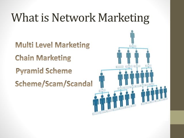 Network marketing Business of 21st century | PPTX | Business ...