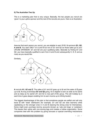 Network marketing survival | PDF
