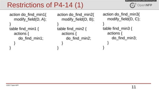 Network Measurement with P4 and C on Netronome Agilio | PDF