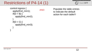 Network Measurement with P4 and C on Netronome Agilio | PDF