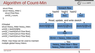 Network Measurement with P4 and C on Netronome Agilio | PDF