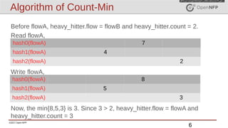 Network Measurement with P4 and C on Netronome Agilio | PDF