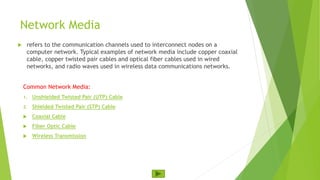 Network media | PPTX