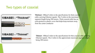 Network media | PPTX