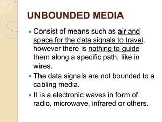 Network media (cable) | PPTX