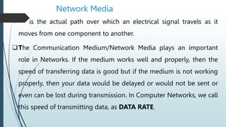 Network Media Types.pptx