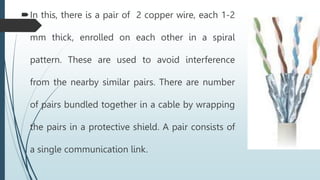 Network Media Types.pptx