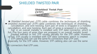 Network Media Types.pptx