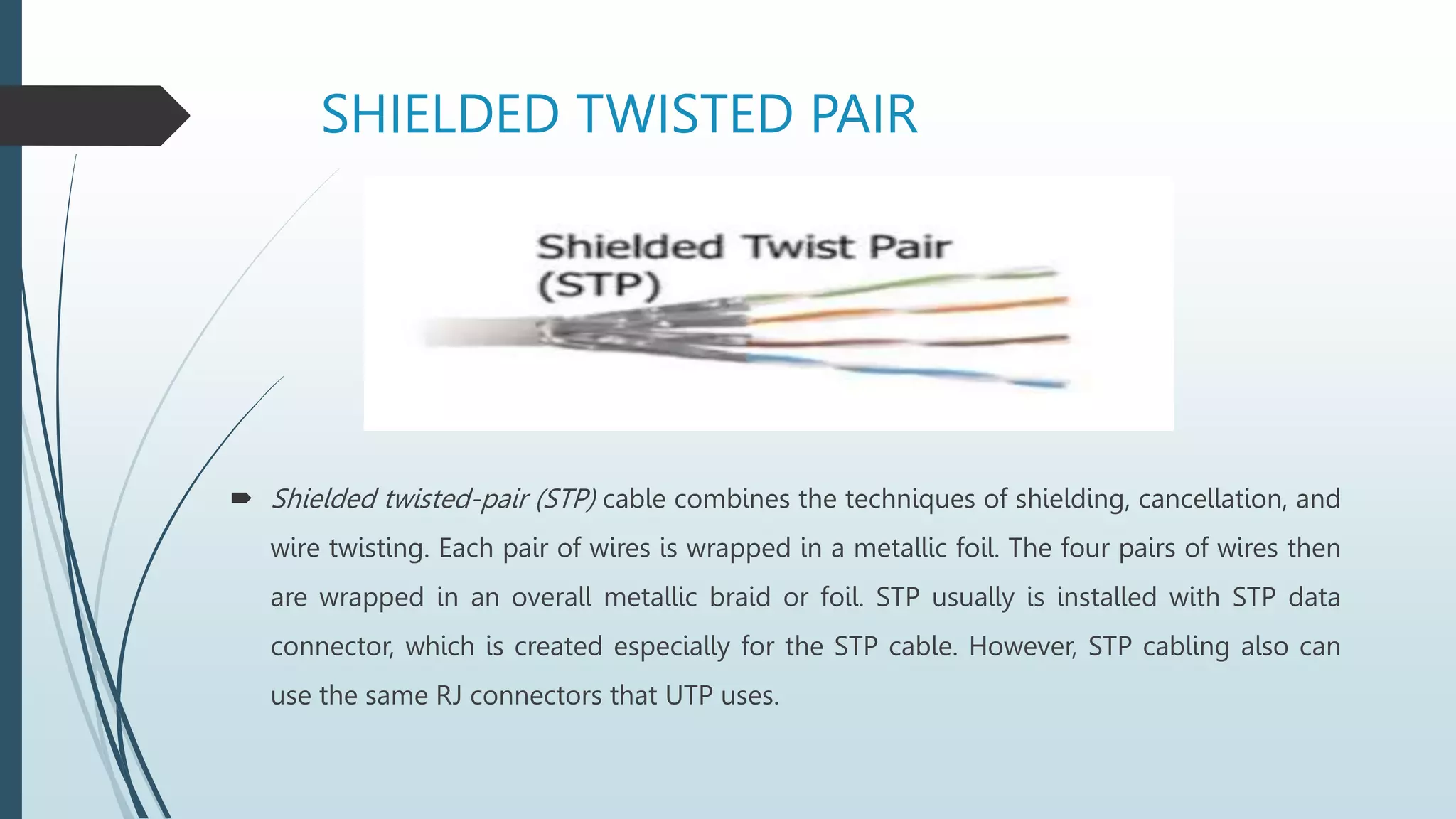 Network Media Types.pptx