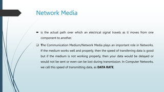 Network Media Types.pptx