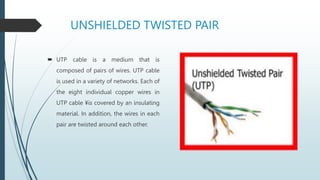 Network Media Types.pptx