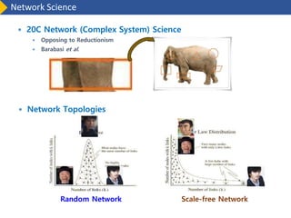Network medicine | PPTX