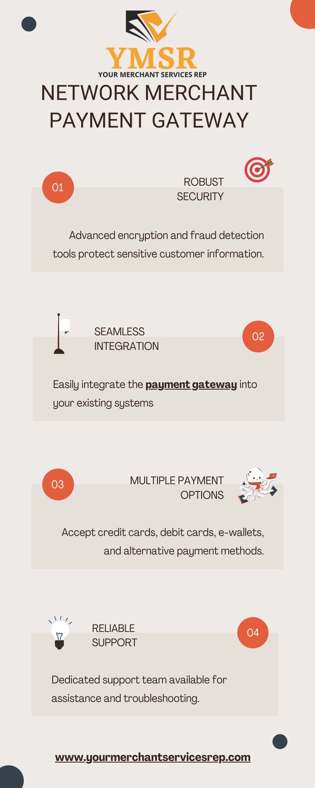 Network Merchant Payment Gateway.pdf