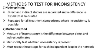 Network meta analysis | PPTX