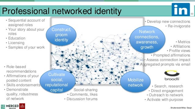 A Network Mindset Practical Approaches to Everyday Networked and Coll…