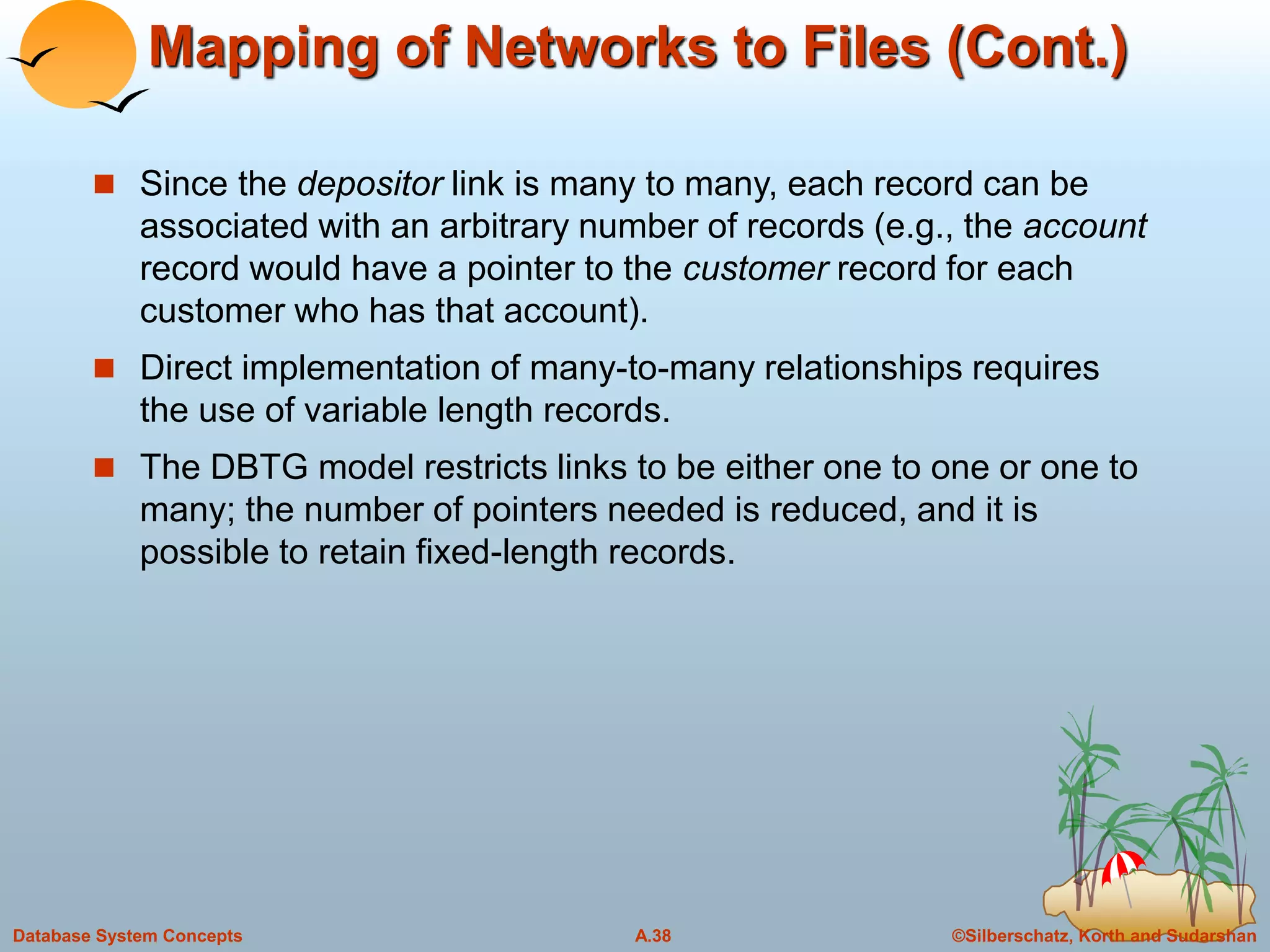 Network model.ppt