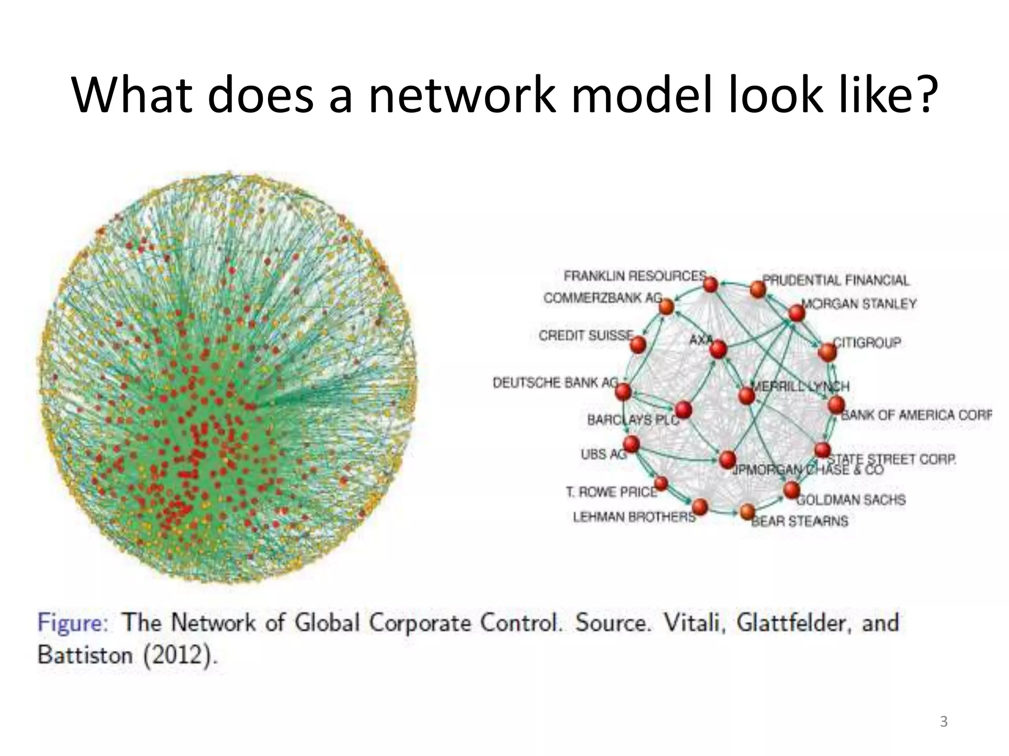 Network Modeling 101 - Applications to the banking industry | PPT