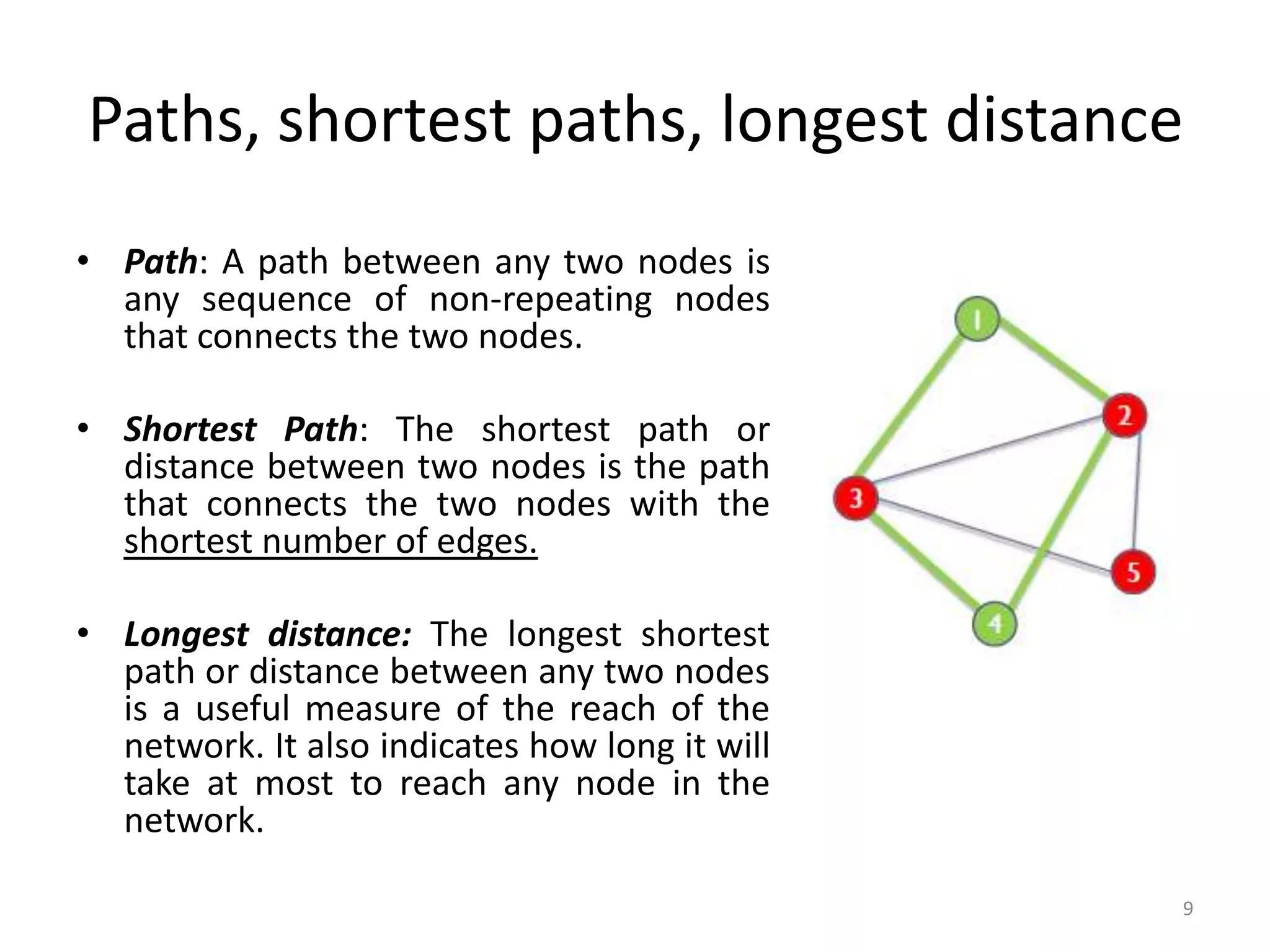 Network Modeling 101 - Applications to the banking industry | PPT