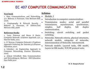 Network model on Computer Communication - M1 | PPT