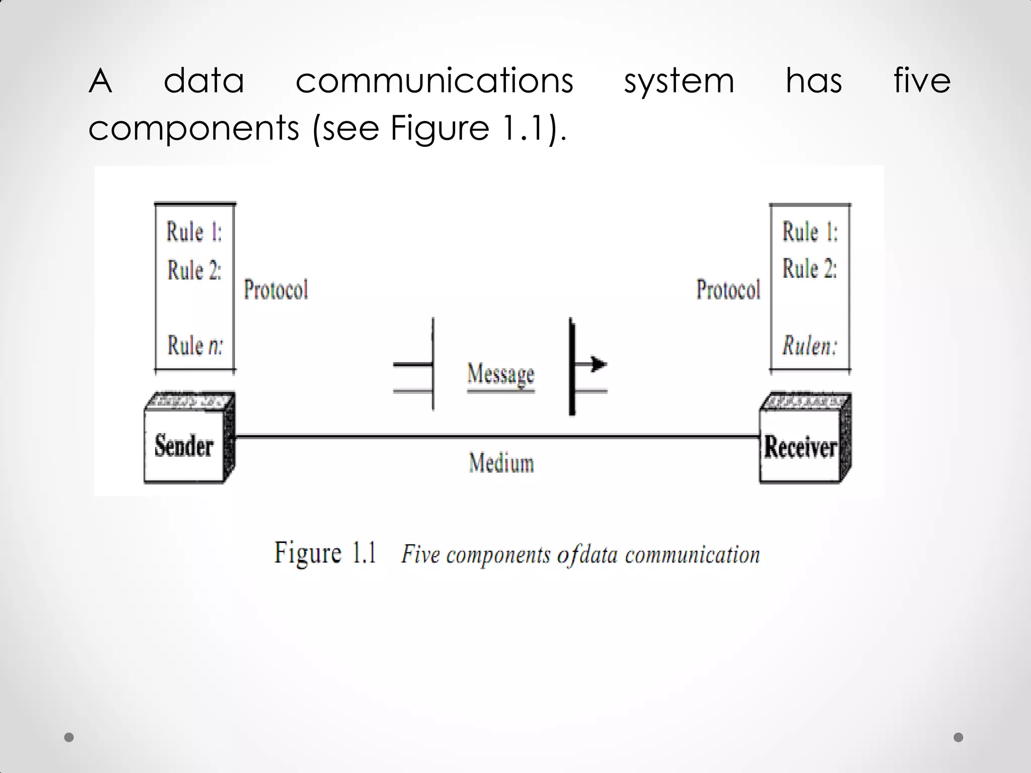 Network models | PDF | Computer Networking | Computing