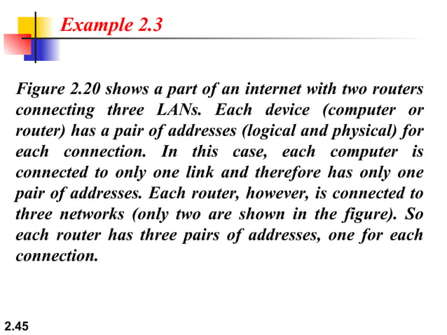 Network Models computer networks important.ppt