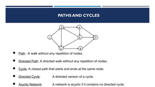 Network Models - modeling and simulation(lecture Three).ppt