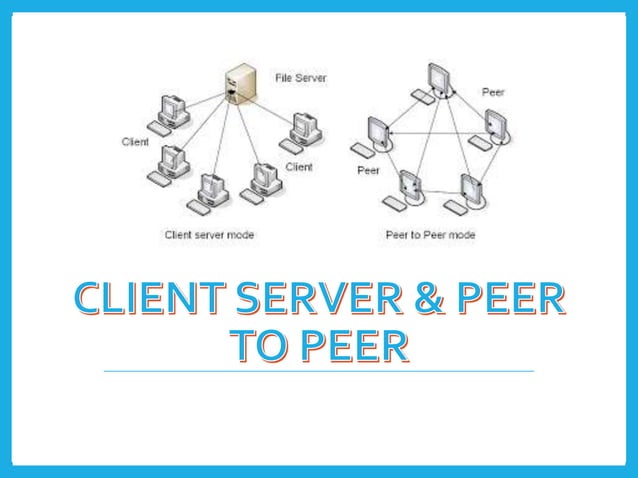 types of Network_Models client server and peer to peer.pptx