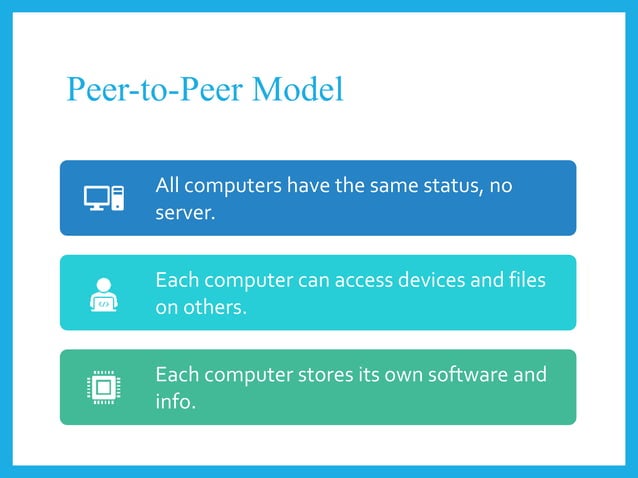 types of Network_Models client server and peer to peer.pptx