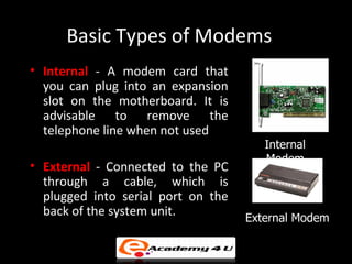 Network modem | PPT | Computer Networking | Computing