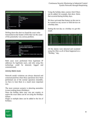 Industrial Control System Network Cyber Security Monitoring Solution ...