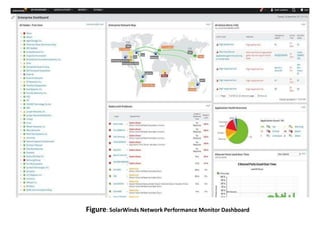 Network monitoring tools | PPTX