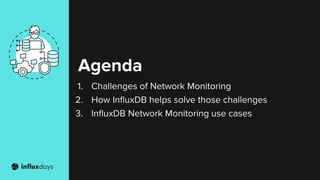 Charles Mahler [InfluxData] | Use Case: Networking Monitoring ...