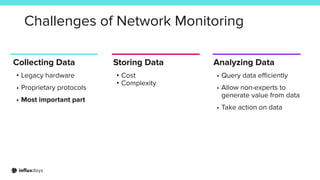 Charles Mahler [InfluxData] | Use Case: Networking Monitoring ...