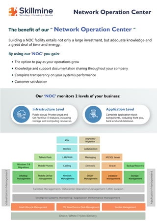 Network Operation Center | PDF