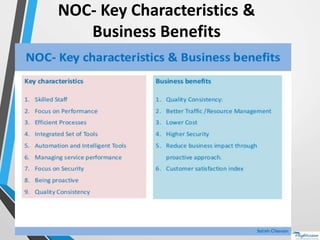 Network operations center (noc) | PPTX