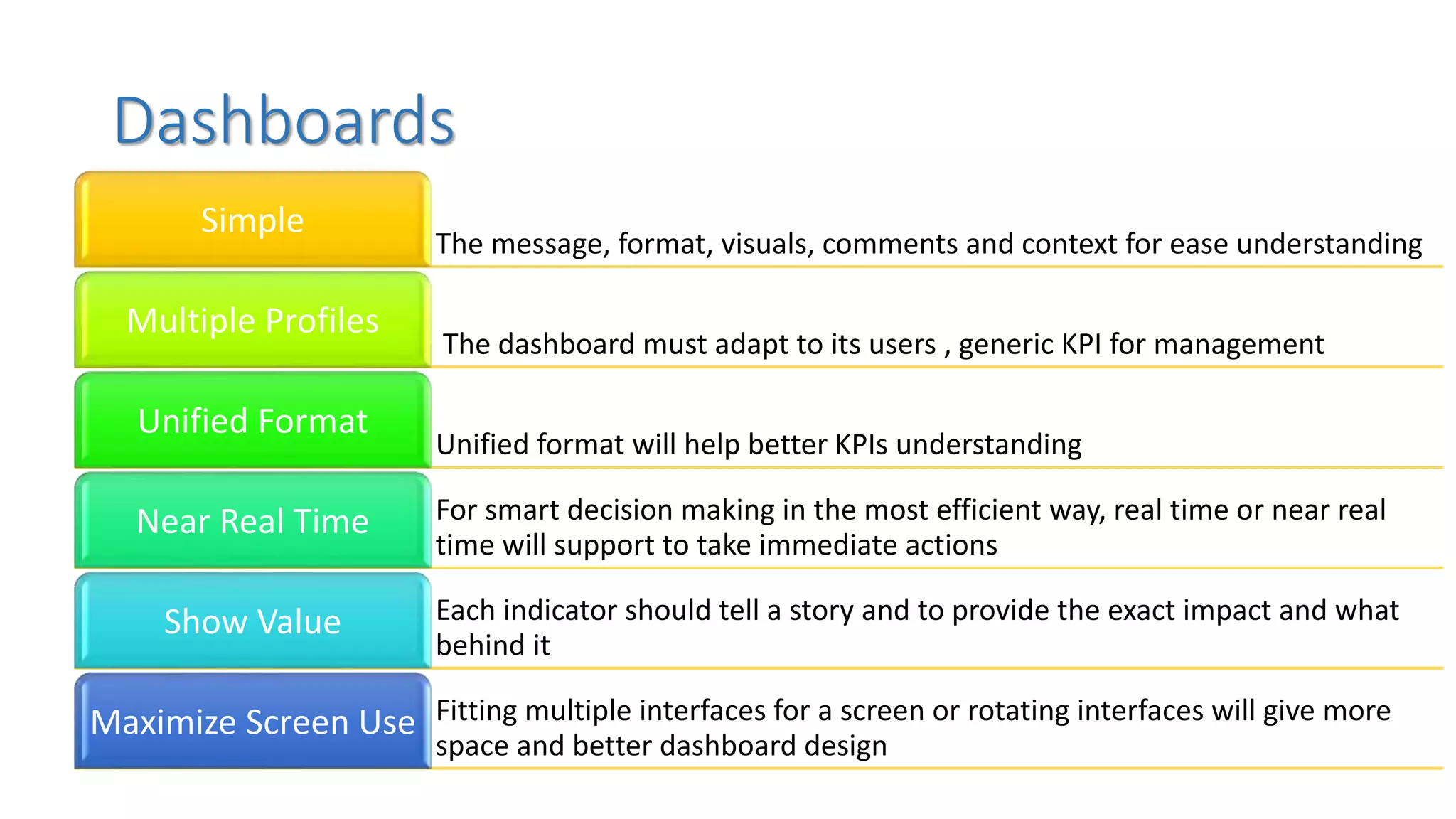 Network Operations Center | PPTX