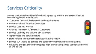 Network Operations Center | PPTX