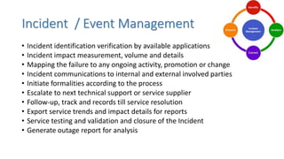 Network Operations Center | PPTX