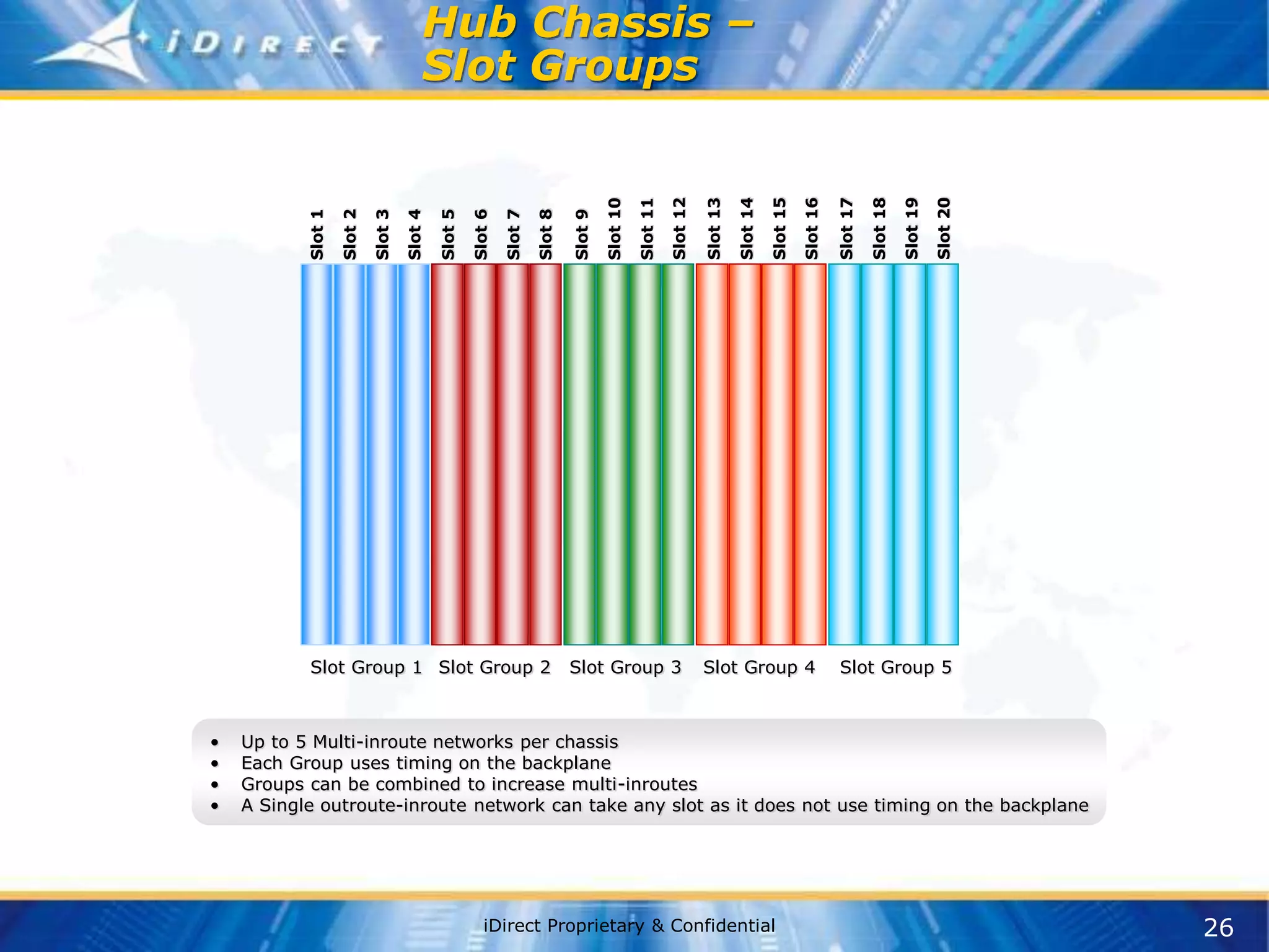 Network_Operator_presentation.ppt