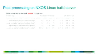 Network OS Code Coverage demo using Bullseye tool | PPTX